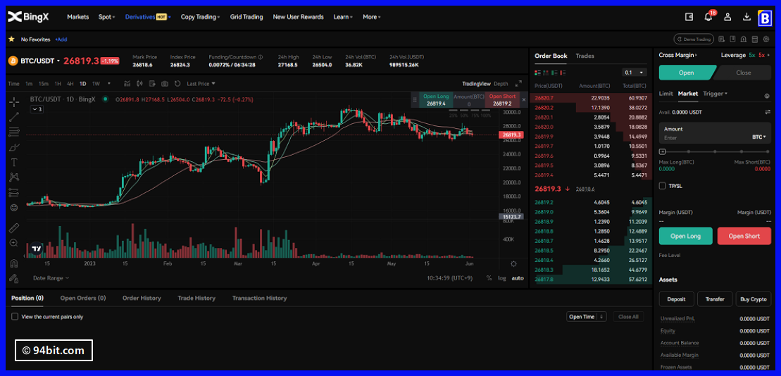빙엑스(BingX) 선물거래 방법 초보자 가이드 - 94bit